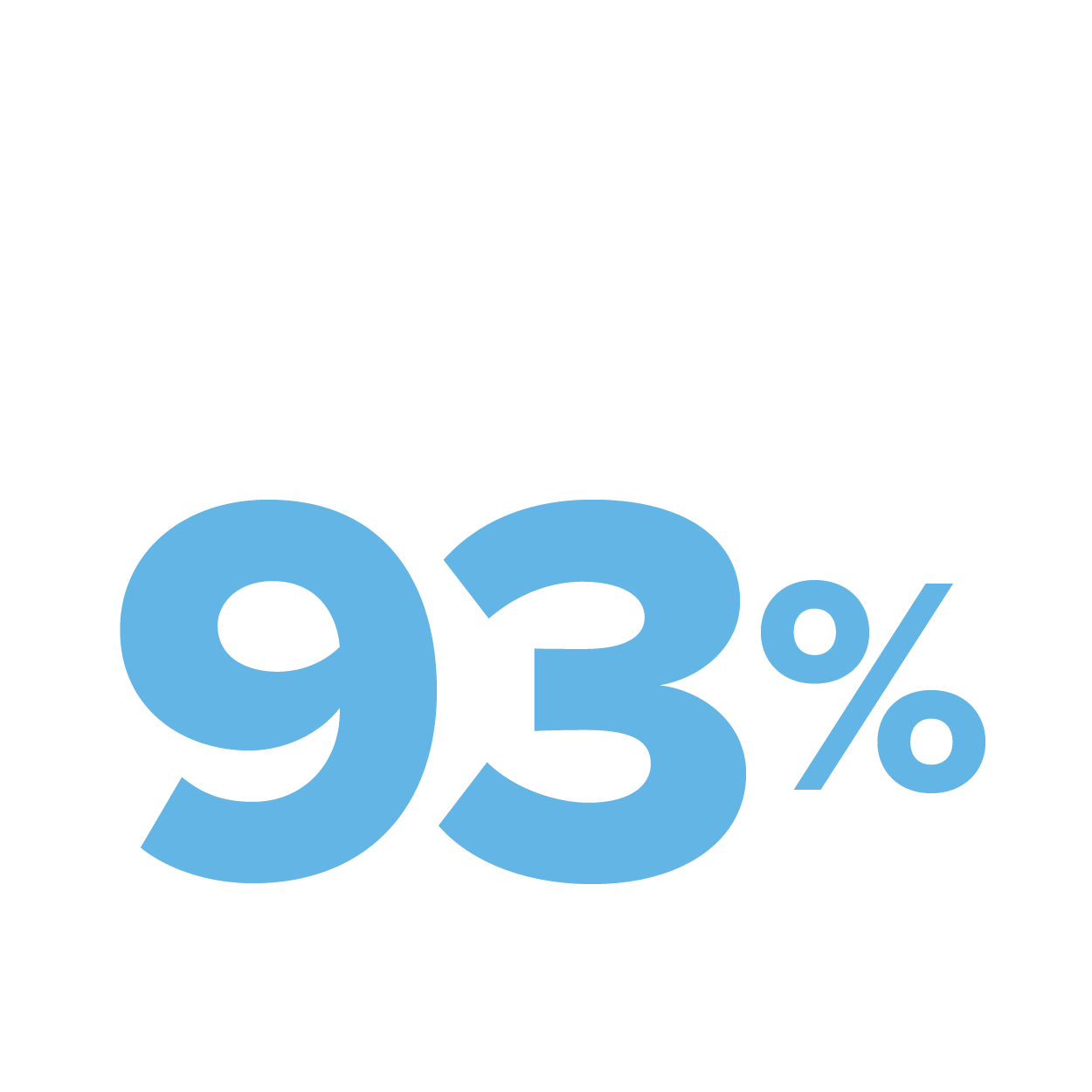 Excelsior University