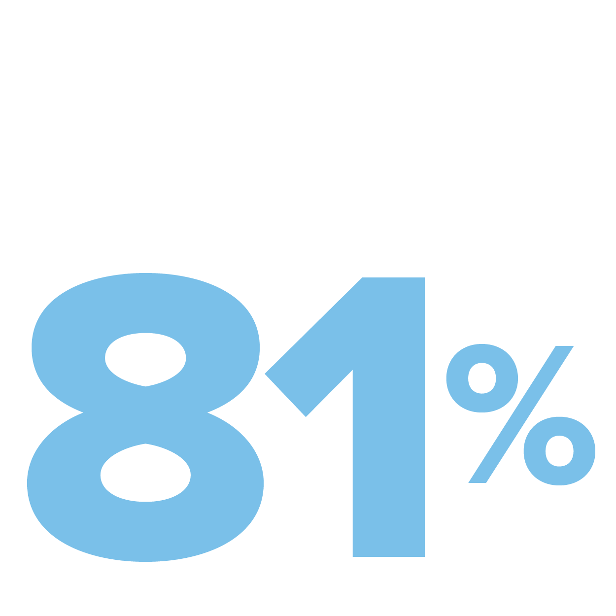 Excelsior University